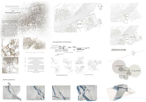 Substrate Cultural Center On Behance