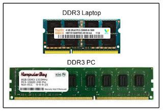 Perbedaan RAM DDR Dan RAM DDR