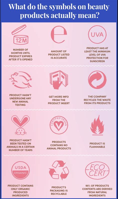 16 Skincare Cheat Sheets That Are Actually Useful Artofit