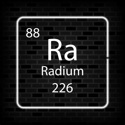 Radium Periodic Table Square