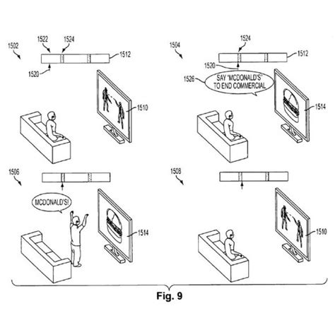 Sony Files Patent For Interactive Game Like Commercials Softpedia