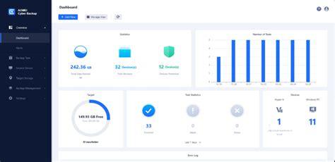 Best Enterprise Backup Software For All Businesses And Msps