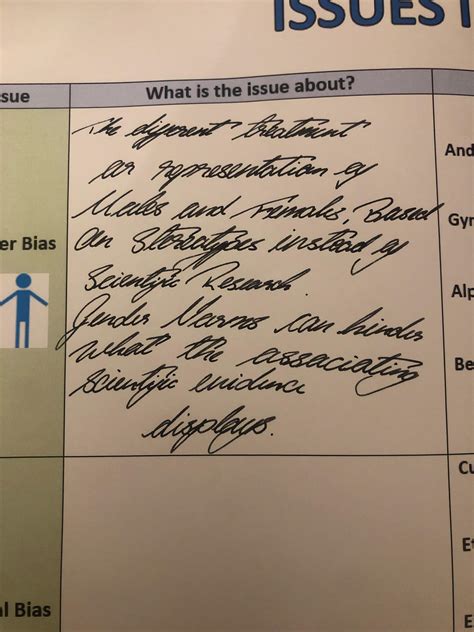 Please Give Constructive Feedback On My Writing Rhandwriting