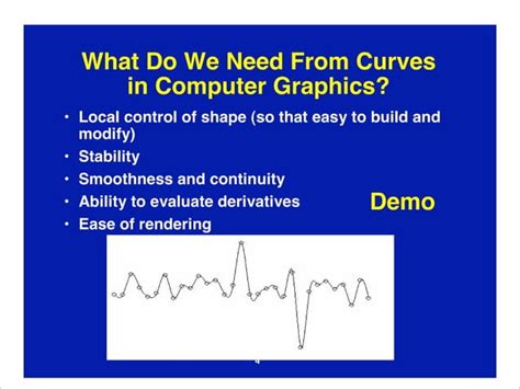 Spline1 Pdf Computer Graphics Cad Software Ppt
