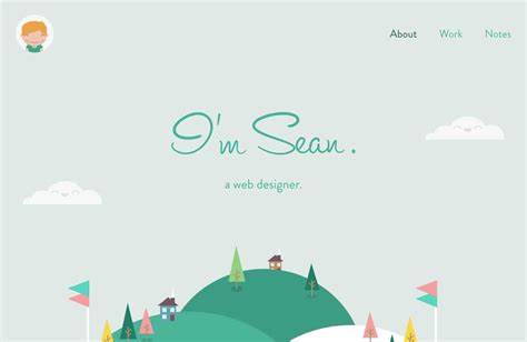 Css Display Property Kodacy