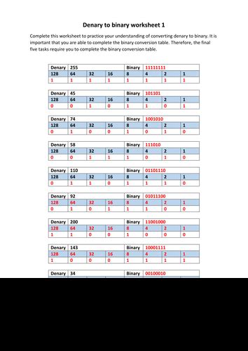Binary Converting To And From Denary Teaching Resources