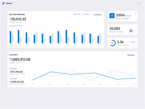 data visualization card exploration by firdaus nur wachid on dribbble