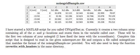 File Io Using Csvread And Csvwrite With Headers