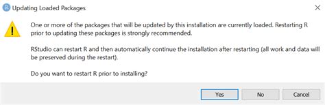 Error At Loading Package Rcmdr General Posit Community