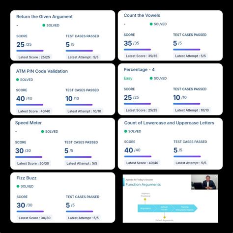 Day44 50dayscodechallenge Coding Nxtwave Ccbp Python Vishvanath N