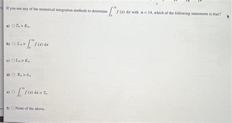 Solved Let Y F X Be A Function Whose Graph Is Given Below Chegg
