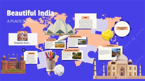 Devraj By Devraj Choudhary On Prezi