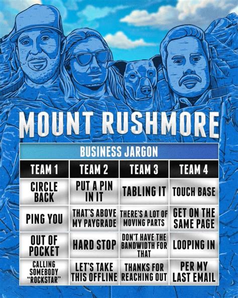 Mindy Stone On Linkedin Had To Laugh At This Very Guilty Of Over Using Circle Back Cant…