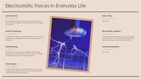 Electrostatic Forces In Everyday Life Ppt Example St Ai Ss Ppt Slide
