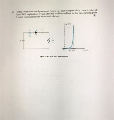Solved C For The Series Diode Configuration Of Figure 1 A