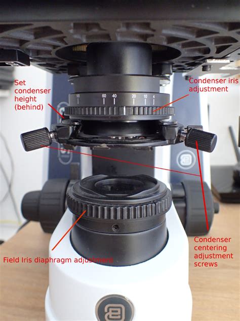 Microscope Diaphragm Iris
