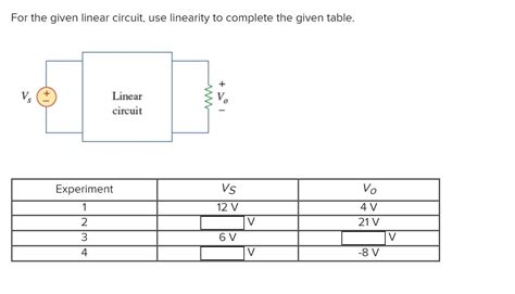 solved for the given linear circuit use linearity to