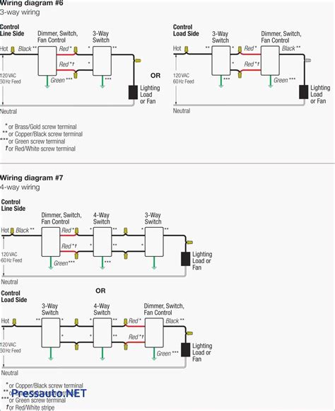 A Step By Step Guide To Wiring The Lutron Occupancy Sensor Switch