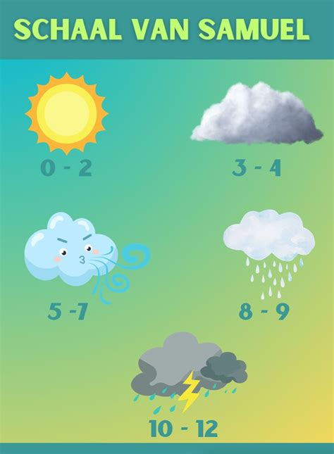 Els Van Rillaer Posted On Linkedin