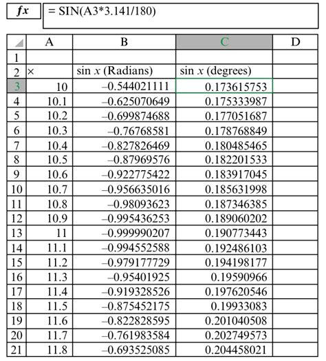 P Circular Measure Exercise Worked Solutions Maths With David