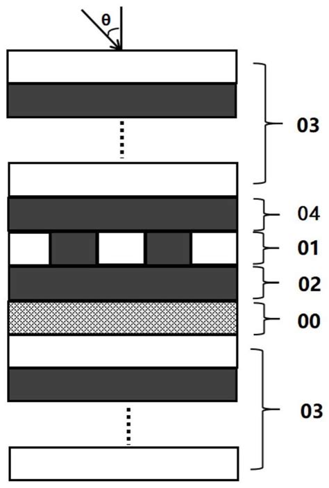 超高衍射效率光栅