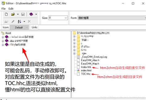 生成chm文件左侧目录乱码问题解决办法chm目录乱码 Csdn博客