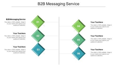 B2b Messaging Service Ppt Powerpoint Presentation File Samples Cpb Presentation Graphics