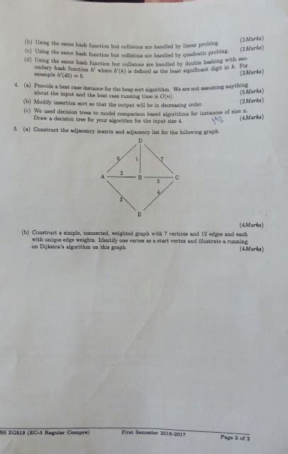 Coding Tech Life Data Structures And Algorithms Design Comprehensive Examination Regular