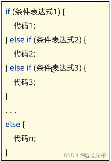 java if语句 jdk1 8 if 一行写法 csdn博客