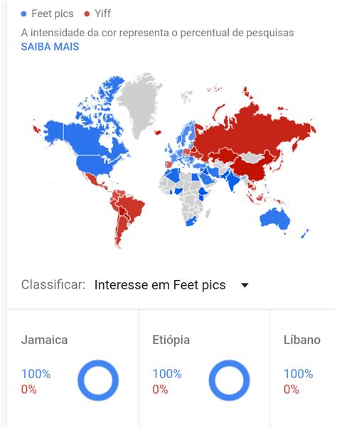 Keeping The Thrend Rmapporncirclejerk