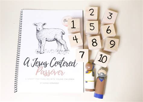 Jesus Centered Passover Digital Script For Families With Etsy