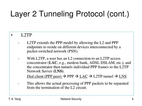 Ppt Layer 2 Tunneling Protocol L2tp Powerpoint Presentation Free Download Id 1086191