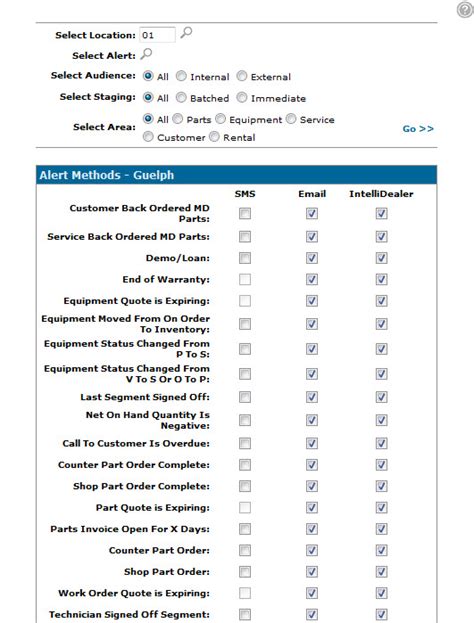 Setting Alert Methods