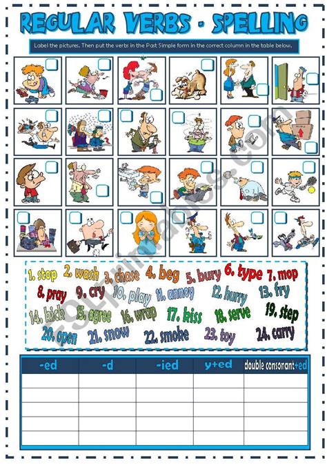 Spelling Rules For Verbs At Dorathy Quinones Blog