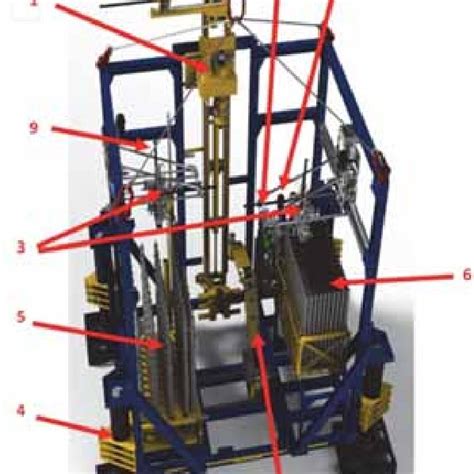 Sediment Classification Based On Grain Size Download Table