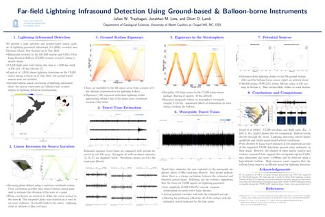 Pdf A New Approach For Lightning Infrasound Detection Using Ground And Balloon Based Instruments