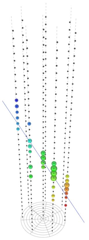 Upgoing Track Like Neutrino Events As A Result Of The Analysis From The