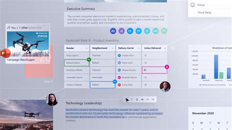 Microsoft Fluid Framework Behance