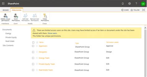Sharepoint Permission Page 7 Of 24 Sharepoint Diary