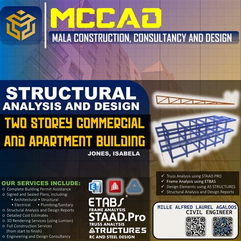 Mala Constructionconsultancy And Design Mallig