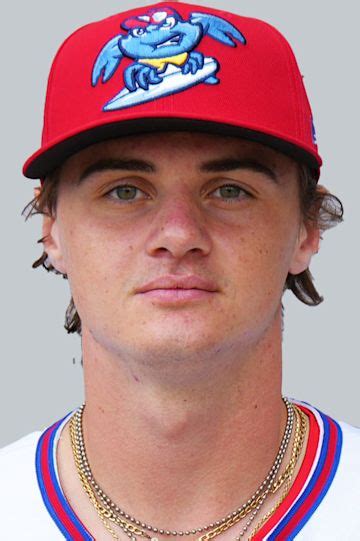 Angels Top Prospects Los Angeles Angels