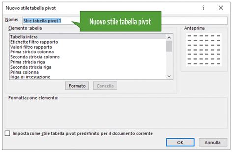 Tabelle Pivot Excel Scopri Come Crearle Excel Per Tutti