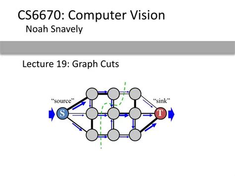 ppt lecture 19 graph cuts powerpoint presentation free download