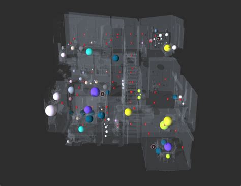 3d scene graph