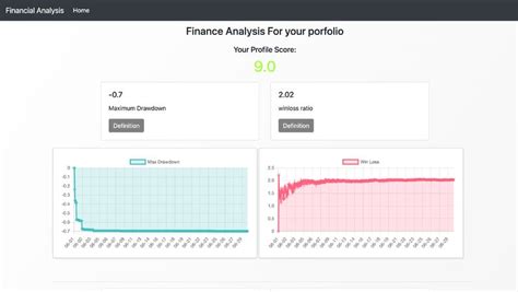 Python Dataanalysis Finance Django Openai Datavisualization Gaurav Satpute