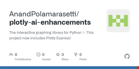 Github Anandpolamarasettiplotly Ai Enhancements The Interactive Graphing Library For Python