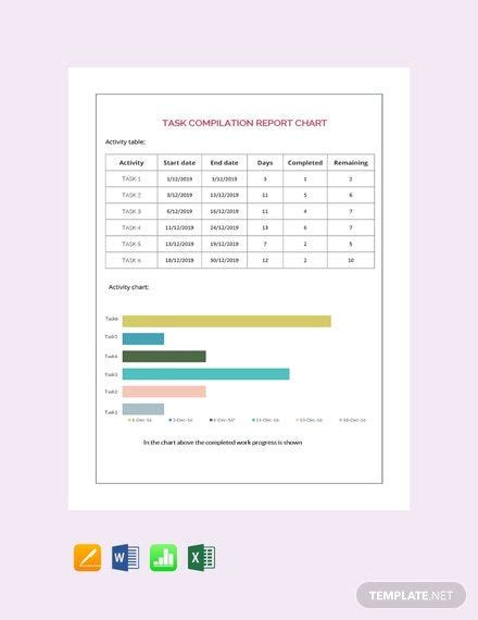 Task Compilation Report Chart Template In Word Excel Pages Numbers