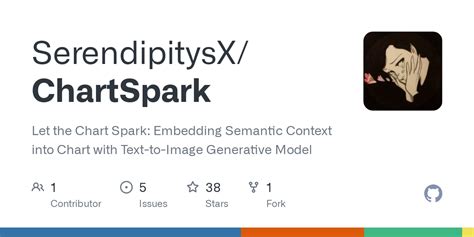 github serendipitysx chartspark let the chart spark embedding semantic context into chart