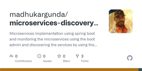 GitHub Madhukargunda Microservices Discovery Monitoring Springboot Microservices