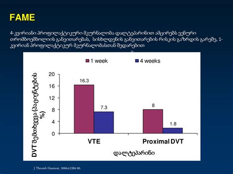 Venuri Tromboembolizmi Vte Onkologiur Pacientebsi D Farralava N Ppt Download